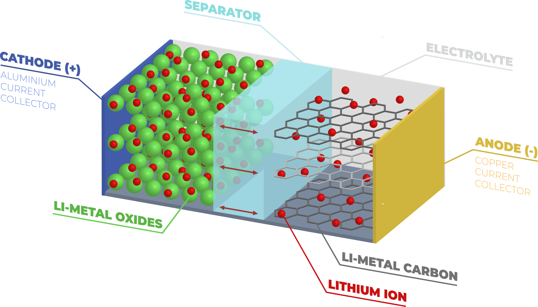 Solid Batteries vs. Liquid Batteries: A New Chapter in Energy Evolution ...